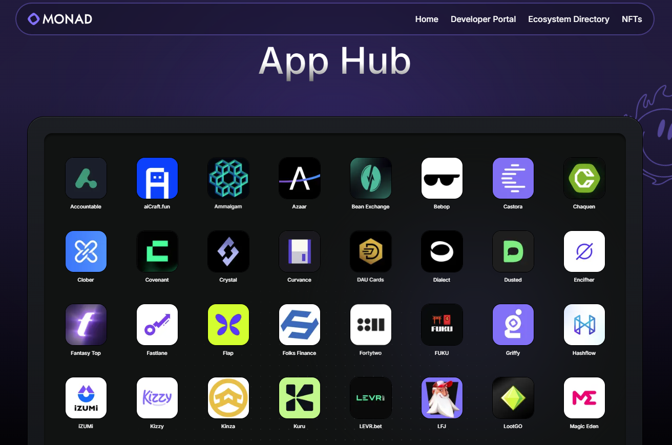 Monad Airdrop Guide: How to qualify This High-Potential Opportunity - Tecsurf
